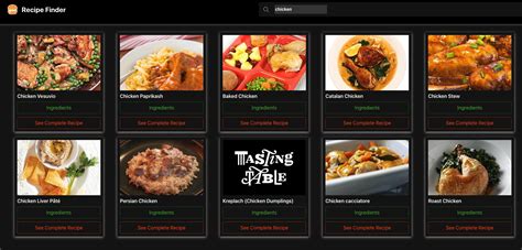 Github Sasivenn Recipeapp
