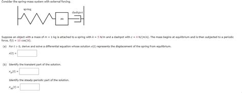 solved consider the spring mass system with external