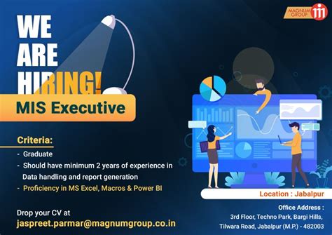 Prakhar Jain Posted On Linkedin