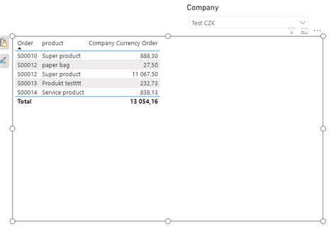 Format Function Trouble Microsoft Fabric Community