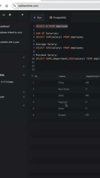 Max Function In Sql Aggregate Functions In Sqlsqlforbeginners Functionsinsql Education Youtube