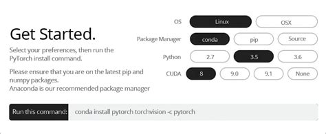 Deeplearning4j And Pytorch Two Powerful Deep Learning Tools