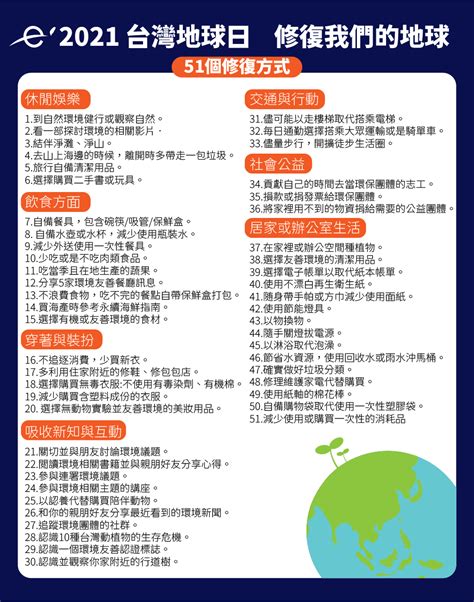 富蘭克林柯維有限公司台灣分公司 【富蘭克林柯維台灣 與你同慶】 今天是 世界地球日