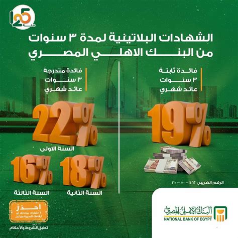 Firstbank البنك الأهلي المصري 48 مليار جنيه حصيلة الشهادات الجديدة