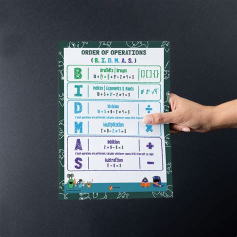 Bidmas Math Poster Math Order Of Operations Math Teacher Ideas