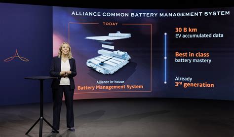 Renault Nissan Mitsubishi Alliance Roadmap Paul Tan S Automotive News