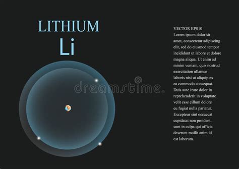 Het Atoom Van Het Lithium Vector Illustratie Illustration Of Ellips