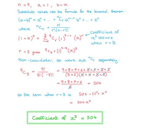 Ib Dp Maths Aa Hl复习笔记161 Binomial Theorem 翰林国际教育