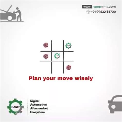 Aditi Yadav Posted On Linkedin