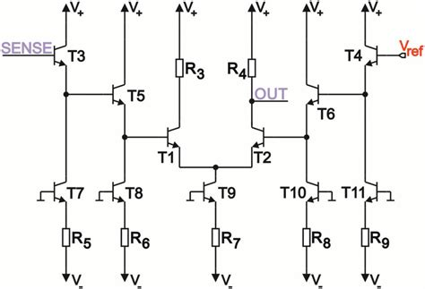 Bipolar Comparator In The Improved Quencher Chip Download Scientific