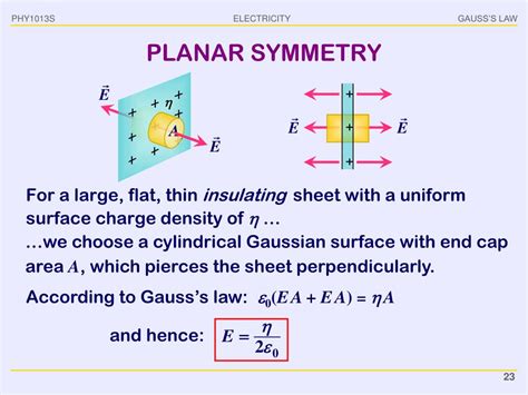 Ppt Phy1013s Gausss Law Powerpoint Presentation Free Download Id