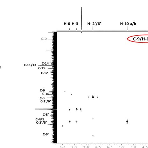 Derivados Antitumorales De La Podofilotoxina Download Scientific Diagram