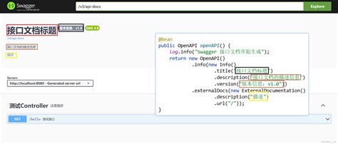 Springboot3x 集成 Swagger Knife4j