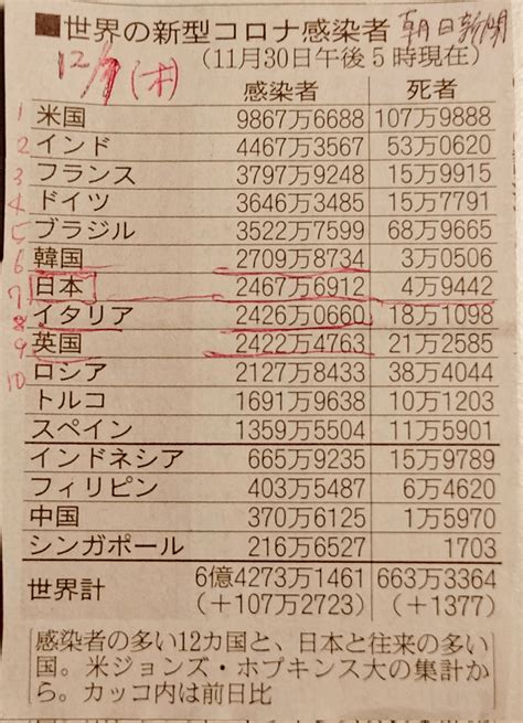 Mtpagdwgatd Tsukumo1414 Twitter