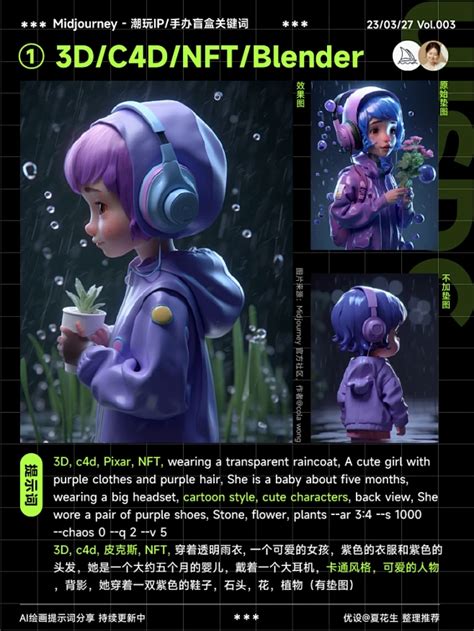 8种ai手绘midjourney提示词之潮流ip盲盒手办 Vol003 花瓣网