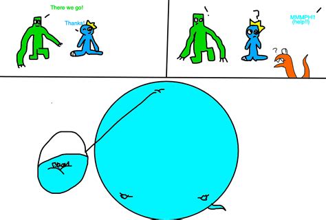 Rainbow Friends Cyan Inflation 6 By Candelofmintfox On Deviantart