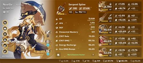 Navia Build Lv60 Genshin Impact HoYoLAB