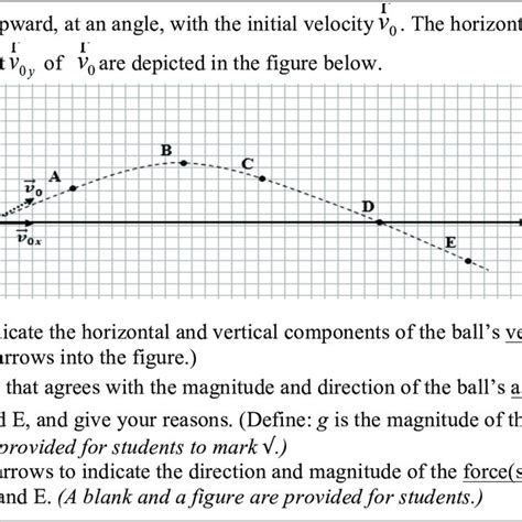 An Example Of Q1 About Projectile Motion Used In This Study Download Scientific Diagram