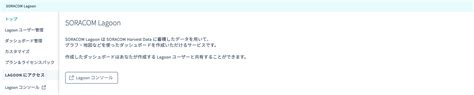 M5stackで作る、設定温度で通知が届くiot水温計 Soracom ソラコム Iot Diy レシピ