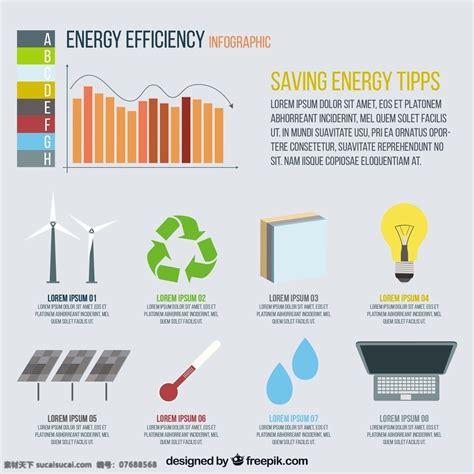 能源效率的信息图表元素素材图片下载 素材编号07688568 素材天下图库