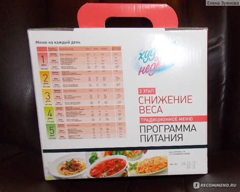 Леовит Худеем за неделю Программа питания "Традиционное меню с мясом ...