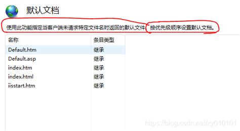 Win10开启iis及其配置win10 Iis Csdn博客