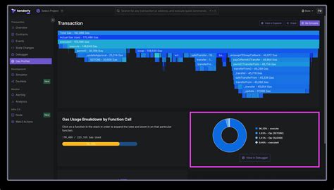 Gas Profiler Tenderly Documentation