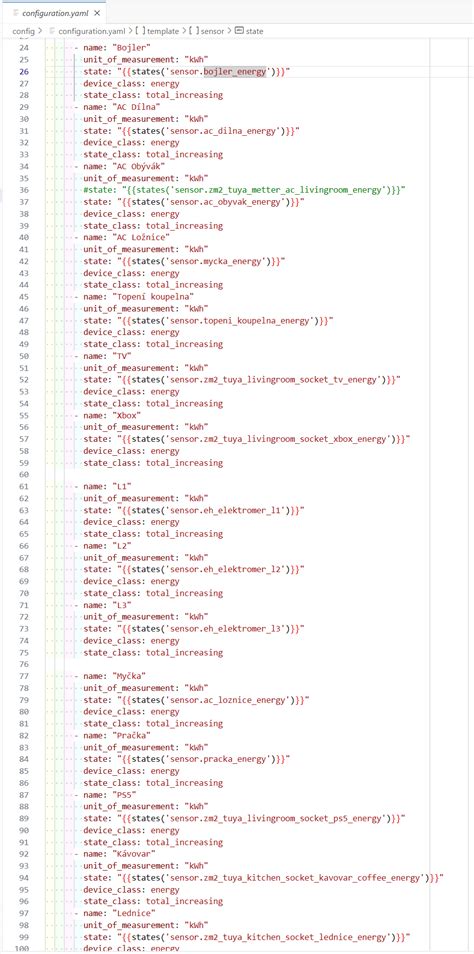 Energy Dashboard Names Customisable Page 2 Feature Requests Home Assistant Community