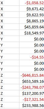 Excel VBA Transpose Dataset Guidance Stack Overflow