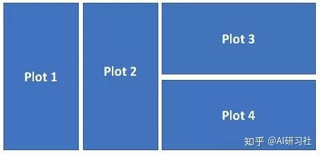 Python Matplotlib