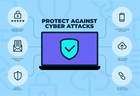 How To Identify And Protect Against Cyber Attacks Tech Strange