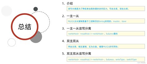 Mysql运维篇（3）—读写分离mysql的读写分离是运维负责的还是开发负责的 Csdn博客