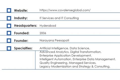 Covalense Global Narayana Peesapati Transforming Industries The