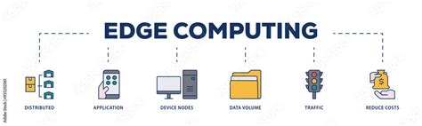 Edge Computing Icons Process Structure Web Banner Illustration Of