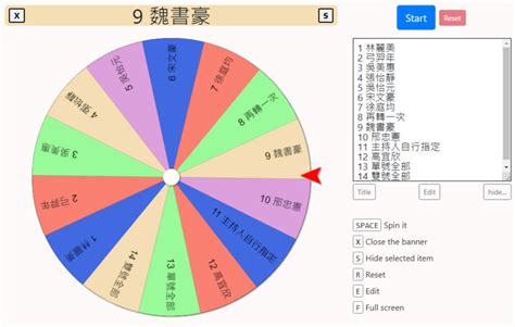 Piliapp Roulette 線上隨機抽籤輪盤 關鍵應用