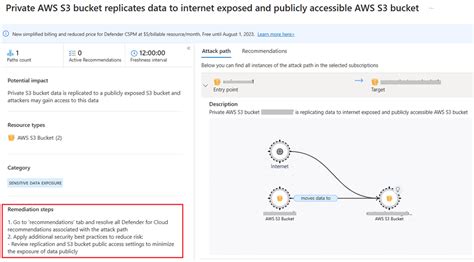 Proactively Secure Your Aws Cloud Resources With Microsoft Defender For