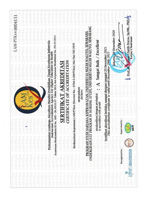 Sertifikat Akreditasi Prodi Keperawatan S1 Pdf