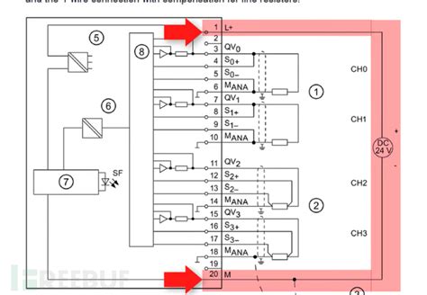 Siemenss7 300 接线图分析西门子mpi接口详细图解 Csdn博客