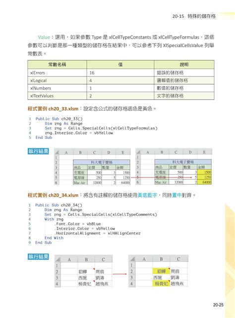 Excel Vba最強入門邁向辦公室自動化之路王者歸來 下冊全彩印刷 Dm2138 深智數位股份有限公司