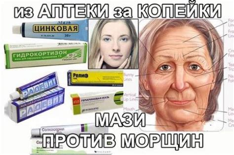 Мази против морщин. | Школа красоты