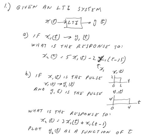 Solved it 니 PloT Chegg com