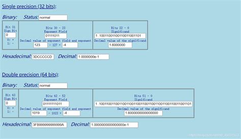 Javascript精度问题的原因 Csdn博客