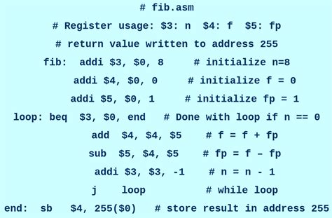 Risc V El Mundo
