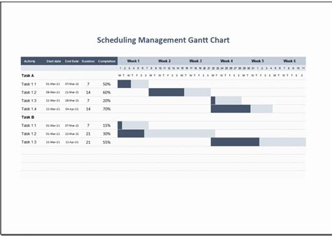 Free Scheduling Management Gantt Chart Excel Template