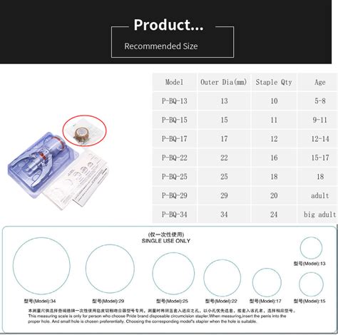 Plastic Circumcision Rings Disposable Circumcision Staplers For