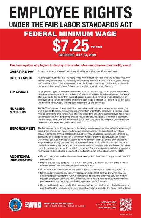 Mi Minimum Wage 2025 Poster Download Luca S Beike