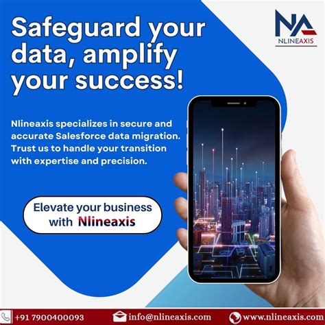 Salesforcemigration Salesforce Techinnovation Businessgrowth… Nlineaxis It Solutions Pvt Ltd