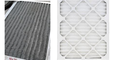 Cool News Know Your Filters