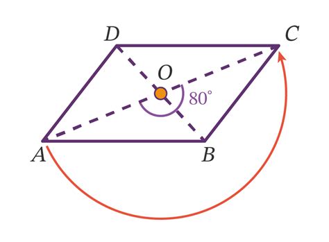 Kedua Diagonal Jajargenjang Abcd Berpotongan Di Ti