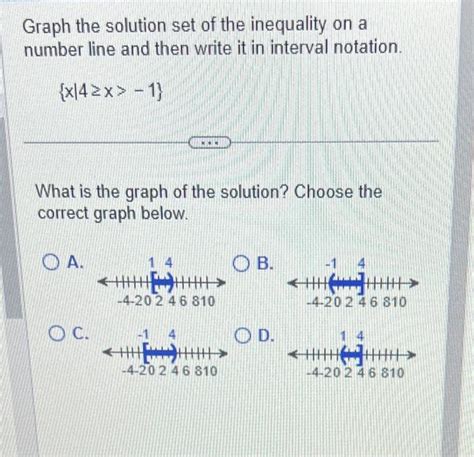 Solved Graph The Solution Set Of The Inequality On A Number Chegg